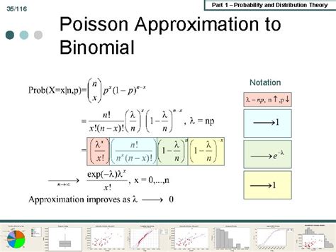 Part 1 Probability And Distribution Theory Statistical Inference