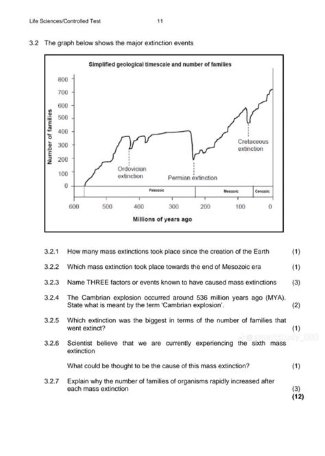 32 The Graph Below Shows The Major Extinction Events 321 How Many Mas