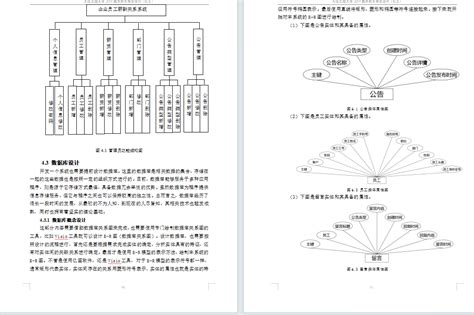 基于springboot企业员工薪酬系统，附源码数据库论文开题报告，包安装调试企业工资管理系统springboot基于 Csdn博客