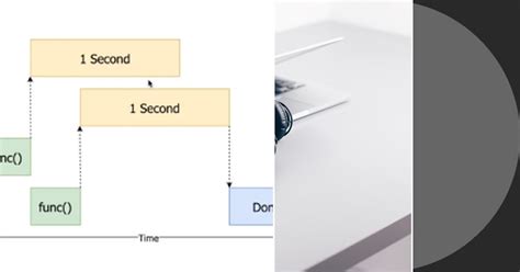 List All Python Curated By Aaron Medina Medium