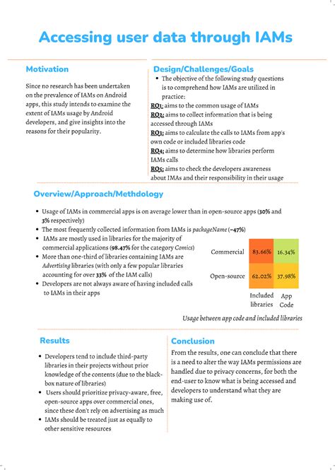 introduction to computer science poster computer programming