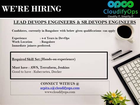 Devops Devopsengineer Kubernetes Vipin Kt