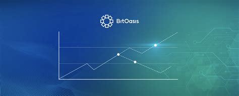 What Is An Oco Order And How To Use It Bitoasis Blog