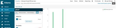 Filters Not Showing Up Sometimes Issue Elastic Kibana GitHub