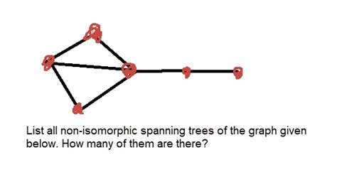 list all non isomorphic spanning trees of the graph given below how