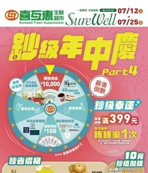 喜互惠生鮮超市喜互惠最新dm商品目錄 myEDM 我的型錄