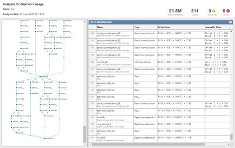 image captioning using attention matlab and simulink