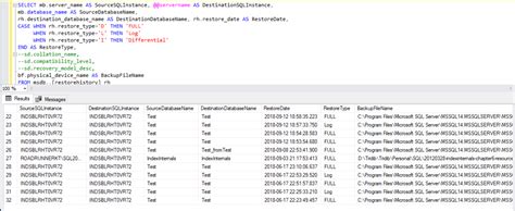 Database Restore Report Sqlgeekspro