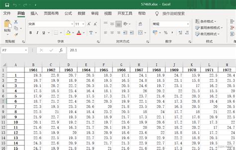 暖日暖夜高温日极端高温统计在python上的实现用python求面上极端气候指数的方法 Csdn博客