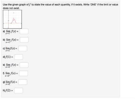 Solved Use The Given Graph Off To State The Value Of Each Chegg Com