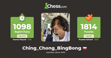 Ching Chong Bingbong Chess Profile Chess Com