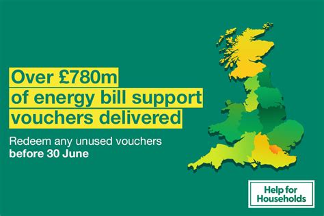 Prepayment Meter Customers Urged To Claim £160m In Energy Bill Support