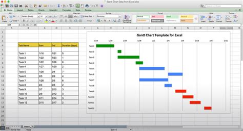 Microsoft Office Gantt Chart Template Free Db Excel Com