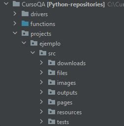 Github Nfloresgla Pybot Framework Guia Guia Con Los Requisitos Y Configuraciones Necesarias