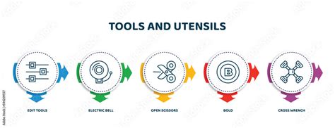 Vetor De Editable Thin Line Icons With Infographic Template
