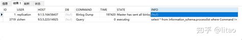 mysql show processlist 详解 知乎