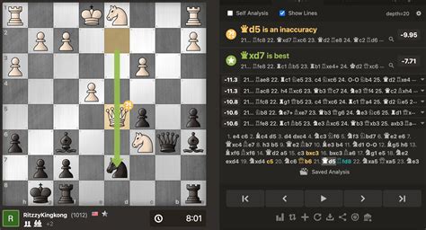 bug analysis glitch chess forums