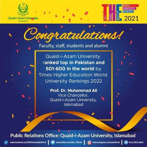 Ramsha Azhar On Linkedin