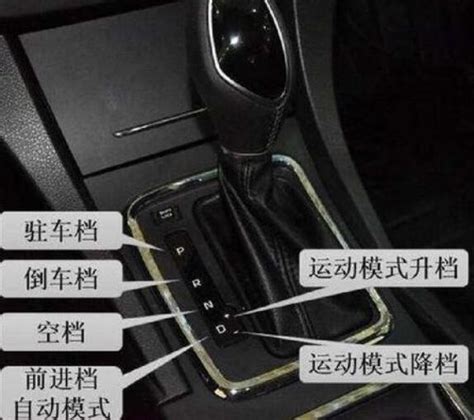 p挡轰油门大忌 有驾