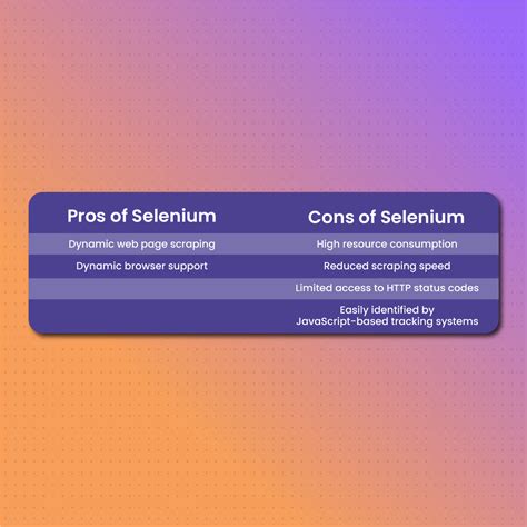 What Is A Web Scraping Framework Netnut