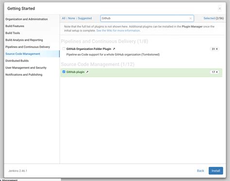 Set Up Continuous Integration And Continuous Deployment For A Django App With Jenkins