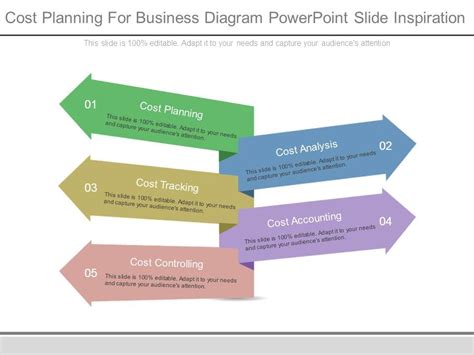 Cost Planning For Business Diagram Powerpoint Slide Inspiration