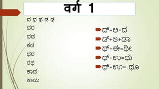 Kannada Writing Ppt For Kannada Learns Learn Writing In Day Useful For SBI IBPS Clerk Exams