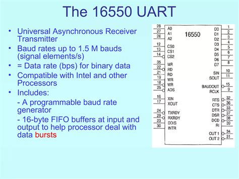 uart 16550 ppt computer peripherals computing