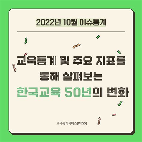 한국교육개발원 2022년 10월 이슈통계 📘 제목 교육통계 및 주요 지표를 통해 살펴보는 Facebook