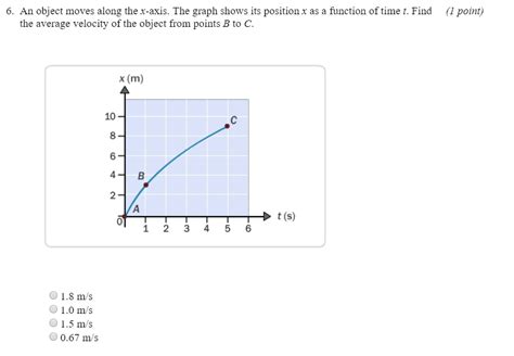 Solved 6 An Object Moves Along The X Axis The Graph Shows Chegg Com