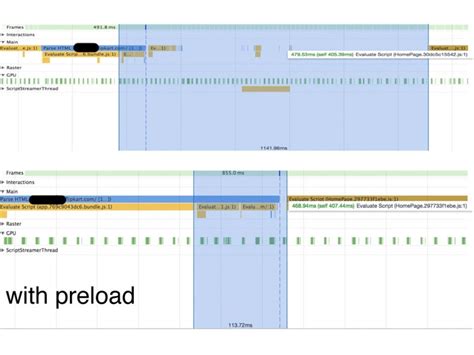 Web 性能优化：preloadprefetch的使用及在 Chrome 中的优先级 · Issue 30 · Husky Dot