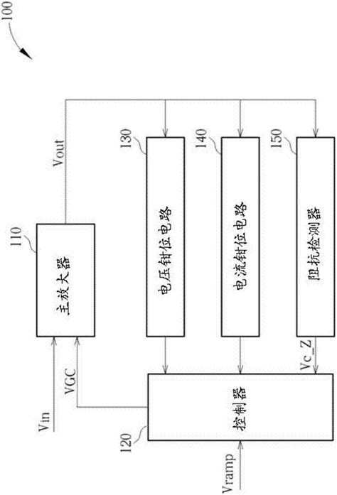 Amplifier System And Method And Circuit For Controlling Main Amplifier Eureka Patsnap