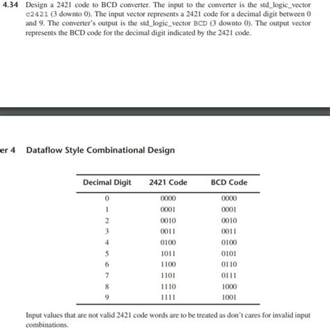 solved 4 34 design a 2421 code to bcd converter the input