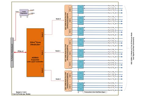 Mil Std 1394 113 Million Households Got Employment Under Mgnregs In