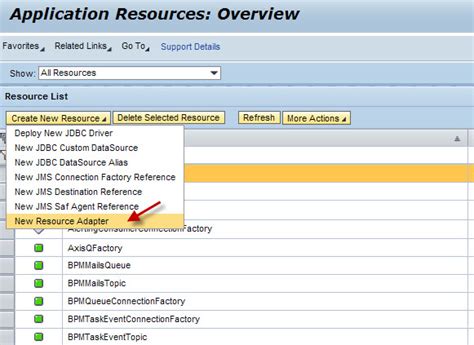 Sap Pi 731 Abap Proxy Monitoring And Alerting U Sap Community