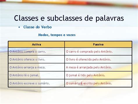 Classes De Palavras Classes E Subclasses De Palavras