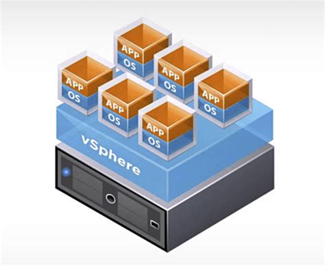VMware VSphere ESXi Vs OpenStack Whats The Difference