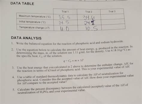 Solved Data Table Trial 3 Maximum Temperature °c Trial 1