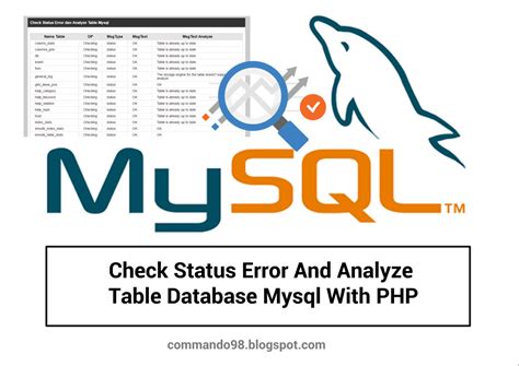 Script Check Status Error Dan Analyze Table Database Mysql Menggunakan PHP