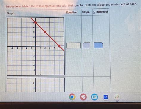instructions match the following equations with their graphs state