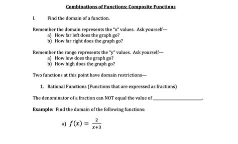 Combination Of Functions Composite Functions