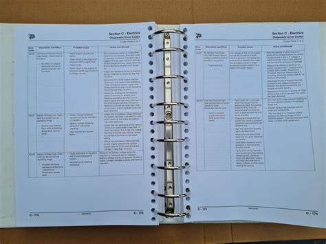 JCB Fastrac Service Manual SPS Parts