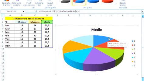 Guida Pratica EXCEL Come INSERIRE I GRAFICI A TORTA E GLI ISTOGRAMMI