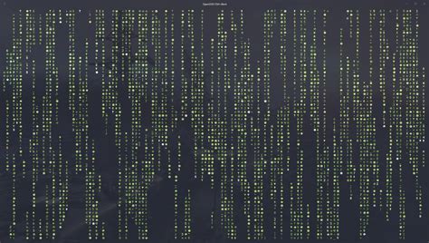 Unimatrix Script For Seasonal Variations Homelab Learnlinuxtv Community