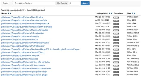 Going Beyond Grep For Searching Source Code — Zoekt By Nikos Katirtzis The