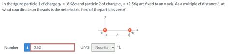 Solved By An Expert In ﻿the Figure Particle 1 Of ﻿charge Q1 696q ﻿and