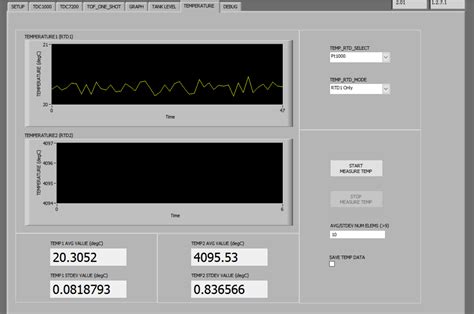 TDC TDC EVM Stopped Giving Any Values Sensors Forum Sensors TI E E Support Forums