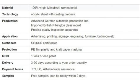 Plastic Acrylic Sheet Manufacturers Suppliers Factory Good Price Plastic Acrylic Sheet For