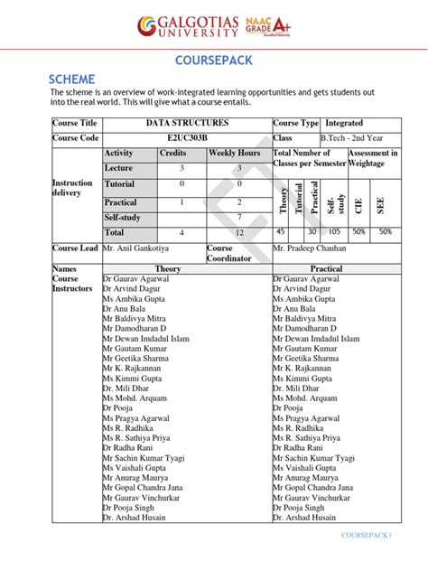 Ds Final Coursepack Integrated Latest 25 10 23 Download Free