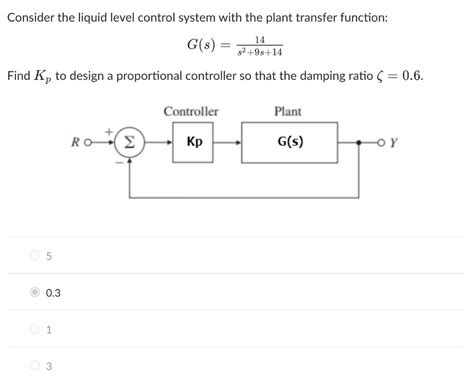 Solved Consider The Liquid Level Control System With The